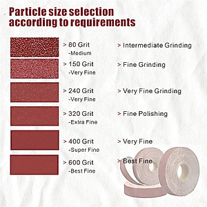 Emery Cloth Roll, 6 Grits Abrasive Sandpaper Rolls Assorted Sand Paper for Woodworking Automotive Metal Polishing, 80 150 240 320 400 600 Grits Per Roll 6 Meters