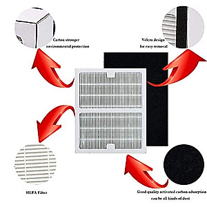 I clean Replacement Idylis Filters B,2 HEPA Filters&2 Carbon Filters set Compatible with Idylis AC-2125, AC-2126, IAP-10-125, IAPC-40-140, IAP-10-150, IAP-10-050, Model # IA