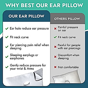 Holey Pillows Ergonomic Firm Memory Foam Ear Pillow with Ear Hole | 50x30cm | for Side Sleepers, Ear Pain & Post-Piercing Relief | Ideal for Chondrodermatitis CNH | Firm Support