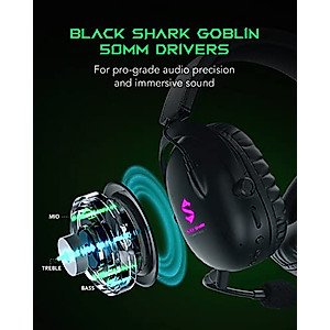 Black Shark 2.4Ghz Wireless Gaming Headset for PC PS4 PS5 Laptops,Over-Ear Bluetooth 5.2 Gaming Headphones with Detachable Ultra-Clear Microphone,60 Hours Playtime, 3.5mm Wired Mode for Xbox Series
