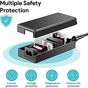 TAIFU 24V Ac Dc Adapter for Epson Workforce ES-400 ES-500W ES-500WR DS-530 J381A DS-770 B11B248301 DS-780N B11B227201 Document Scanner, Epson V500 V600 V700 3170 J221A J221 J252A J252 B11B178011 Perfe