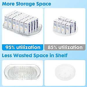 Lazy Susan Fridge Turntable Organizer Organization, LOYAL SEA Lazy Susan Kitchen Rotating Organizing Tray Turntable for Cabinet Pantry Fridge Refrigerator Organizers and Storage, 16.5''x11'', Clear