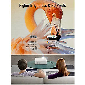 YEHUA WiFi Projector, 4K HD Outdoor Projector Mini Projector with Remote, 1080P & 160" Screen Supported, Movie Home Theater for TV Stick, Laptop,PC, iOS & Android, PS4, HDMI, USB, AUX, AV