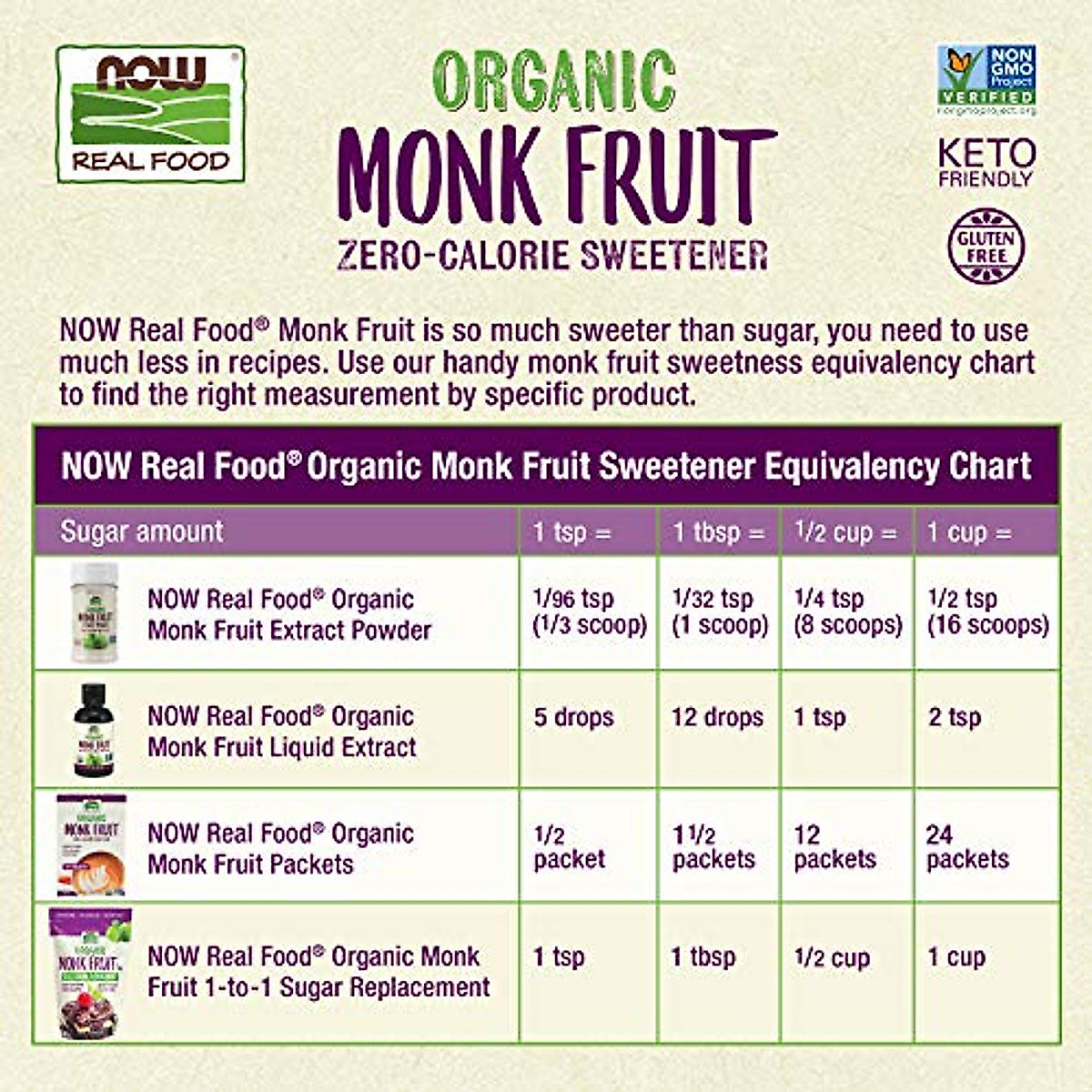 NOW Foods, Organic Monk Fruit With Erythritol Powder, 1 to 1 Sugar Replacement, 1-Pound