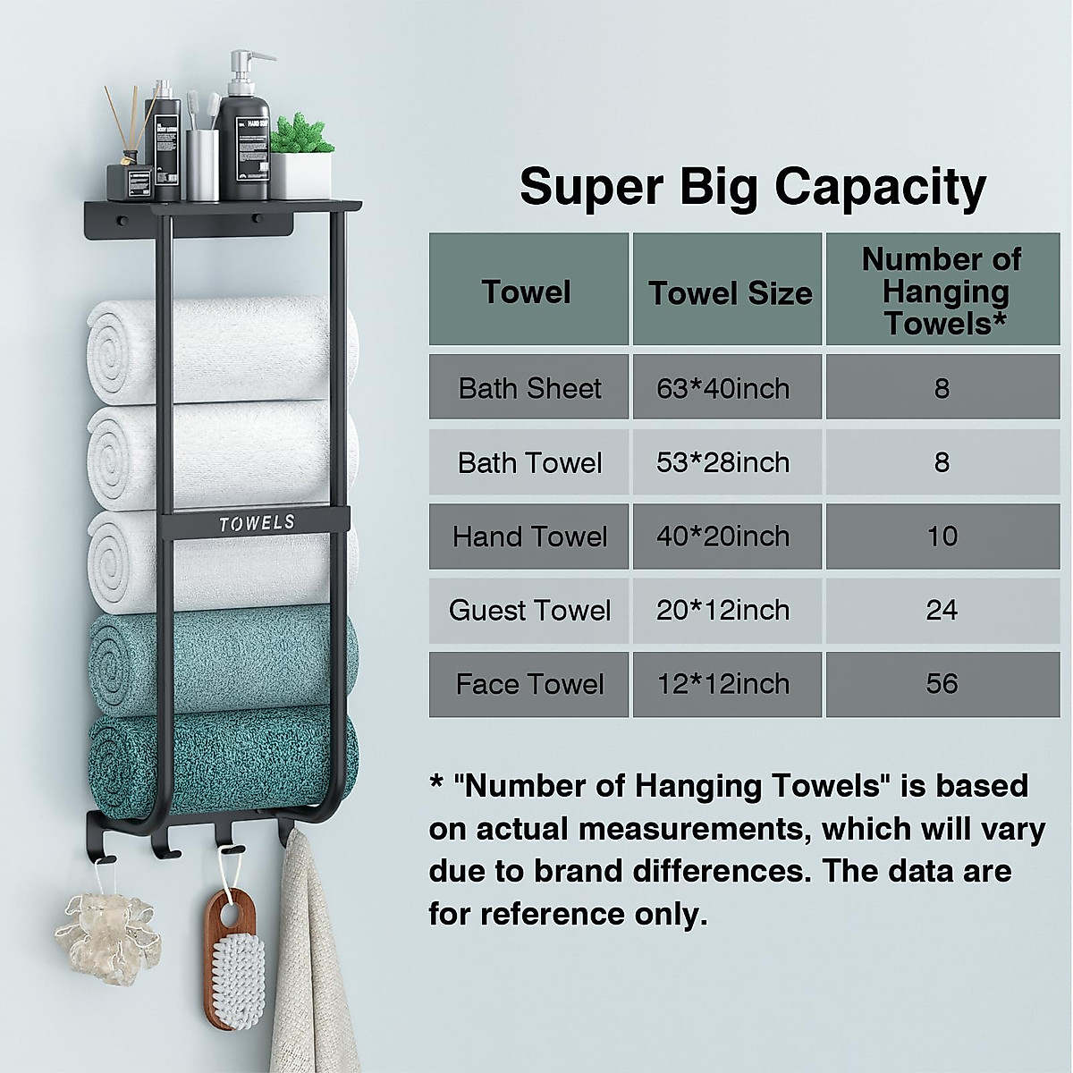 Towel Racks for Bathroom, Towel Holder for Bathroom Wall, Towel Rack Wall Mounted, Bathroom Towel Storage for Bathroom,Stainless Steel Towel Organizer，Towel Shelf for Rolled Towels -Black