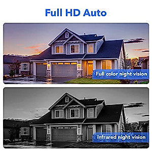 Fowutz Light Bulb Security Camera, 2.4G&5G WiFi Light Bulb Camera, Light Socket Security Camera with Night Vision Motion Detection