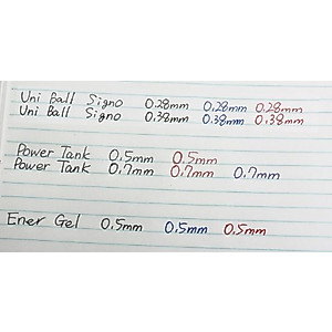 Uni-ball Signo RT Rubber Grip & Click Retractable Ultra Micro Point Gel Pens -0.38mm- Black Ink-3 Pens & 3 Pens Refills - Value Set