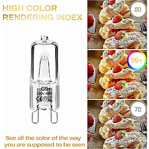 MIARALA G9 Halogen Light Bulbs 40W 120V Warm White 2700K Dimmable 6-Pack, No Flicker