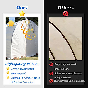 Crawl Space Vapor Barrier - 10 mil (10' x 100'), Thick Plastic sheeting, Drop Cloth Moisture Barrier Covering for Crawl Space Encapsulation, Heavy Duty Polyethylene Film, Black and White Panda Film