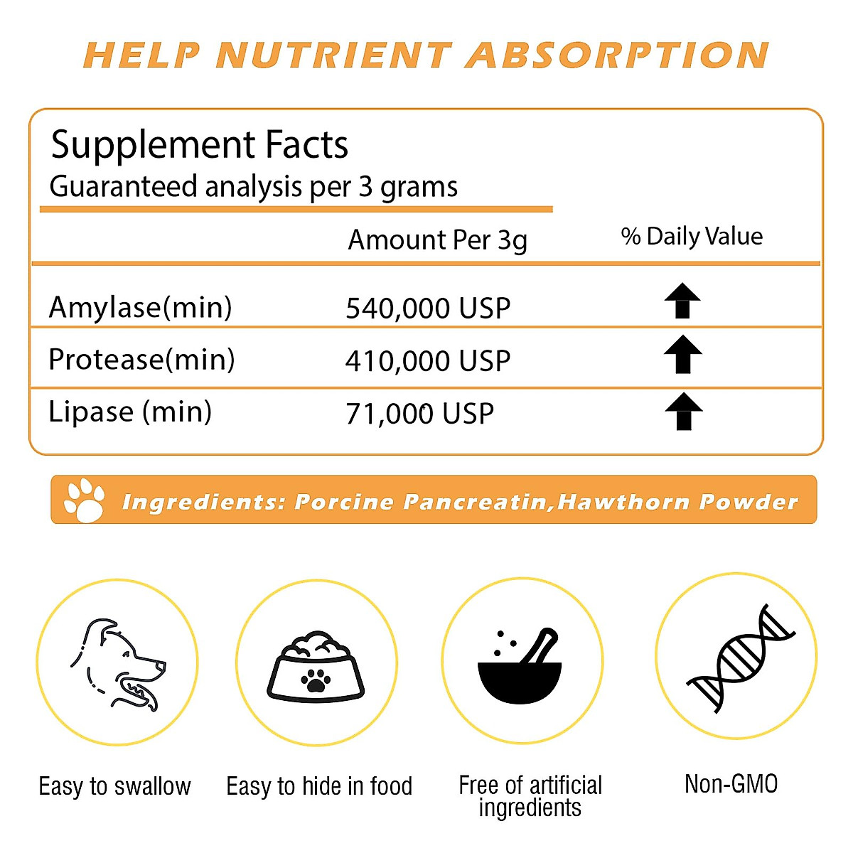 8.8 Ounces Pancreatic Enzymes for Dogs - 10x Pancreatin - Dog Digestive Enzymes Powder for EPI - Helps Restore Normal Weight, Supports Pancreatic Issues and Relieves Digestive Stress