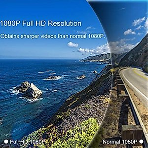 Dash Cam Front 1080P FHD, GOODTS Car Camera with 2.45 Inch Screen, Mini Dash Camera for Cars, Dashboard Camera with 170° Wide Angle, G-Sensor, Parking Monitor, Loop Recording