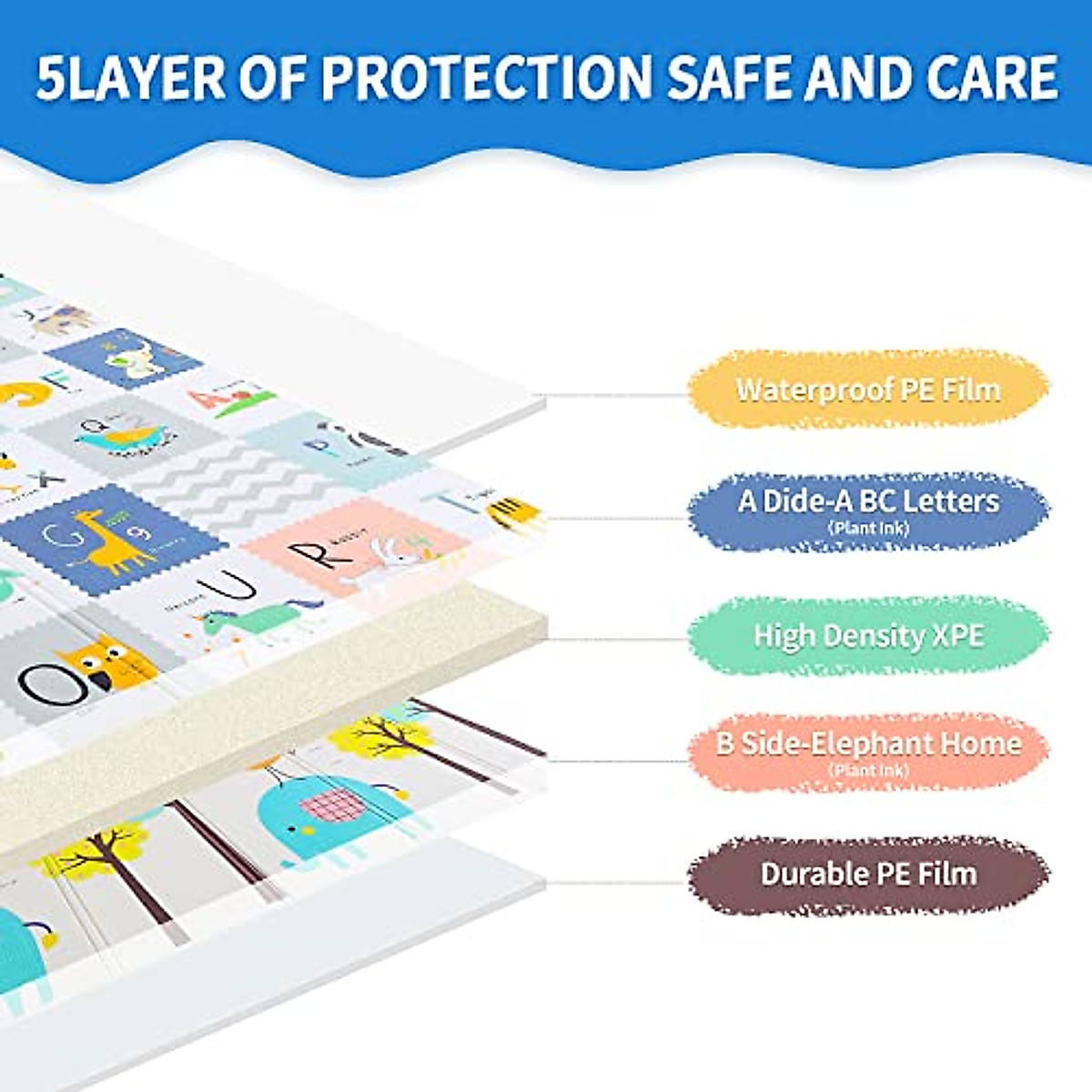 Baby Play Mat Foam Playmat for Baby Reversible Foldable Waterproof Soft Foam Extra Large Alphabet Baby Mat for Floor Playmat for Babies and Toddlers with Travel Carry Bag(79 x 59 x 0.4 in)