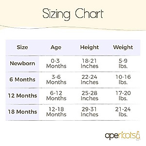 Apericots Baby Bodysuit, Funny Baby Clothes, Don't Look at Me, That Smell is from Daddy, Newborn, Light Blue