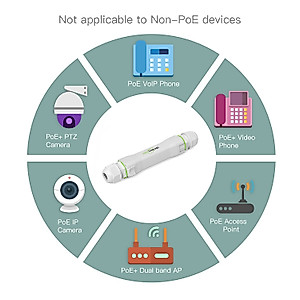 FASTCALBING Waterproof Direct Burial PoE Extender for IP Camera, Ethernet Extension Breaking 100m Distance Limit, IEEE 802.3af/at/bt, PoE+, Plug and Play