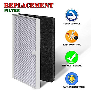 HIFROM Replacement True HEPA Filter with Plus 4 Carbon Filter 115115 Size 21 Compatible with Winix PlasmaWave air purifier 5300 6300 WAC5300 WAC5500 WAC6300- Filter A