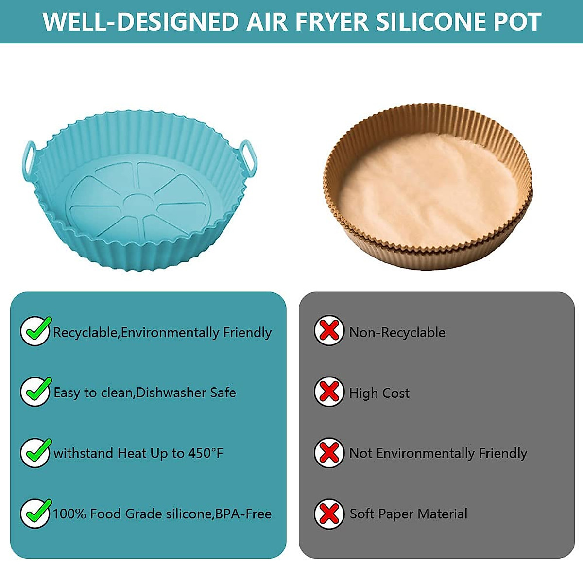 ACOHICE Air Fryer Silicone Pot,Reusable Air Fryer Liners,No Need to Clean the Air Fryer,Food Safe Air Fryer Accessories,8 Inch silicone air fryer basket(Top: 8" - Bottom: 6.96")(blue)