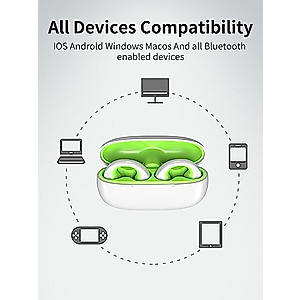 Wireless Ear Clip Headphones - Bluetooth 5.3 Earring Headphones with Mic for iPhone & Android, Open Ear Wireless Earbuds Immersive Superior Sound, 25hrs Playtime Waterproof Sport Earring Earbuds