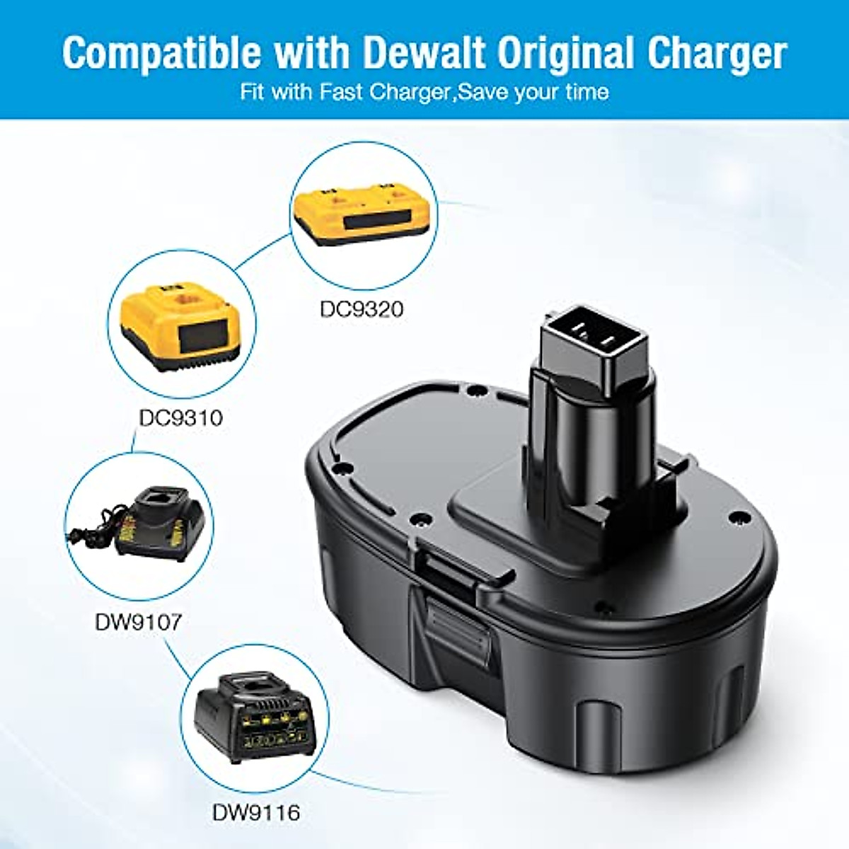 Powerextra 4.5Ah 18V DC9096 DC9098 Replacement Battery Compatible with Dewalt 18 Volt XPR Battery DC9099 DW9095 DW9096 DW9098 DE9038 Cordless Power Tools
