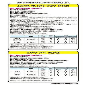 LEC KK-232 Anpanman Volume Tableware Set