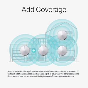TP-LINK (Deco M5) Whole-Home Mesh Wi-Fi System, Single Unit, Dual Band AC1300, USB Type-C, 2 x LAN