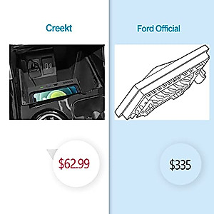 Wireless Car Charger for Ford Explorer Center Console Accessories 2023 2022 2021 2020, with USB Ports Compatible Wireless Charging Pad fit for Explorer 2020-2023