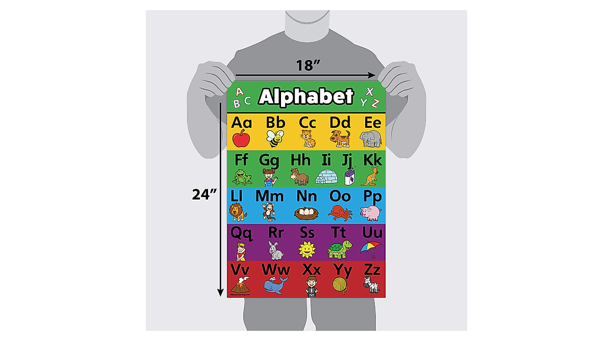 Laminated Toddler Posters 4-Pk | ABC, Numbers, Shapes, Colors