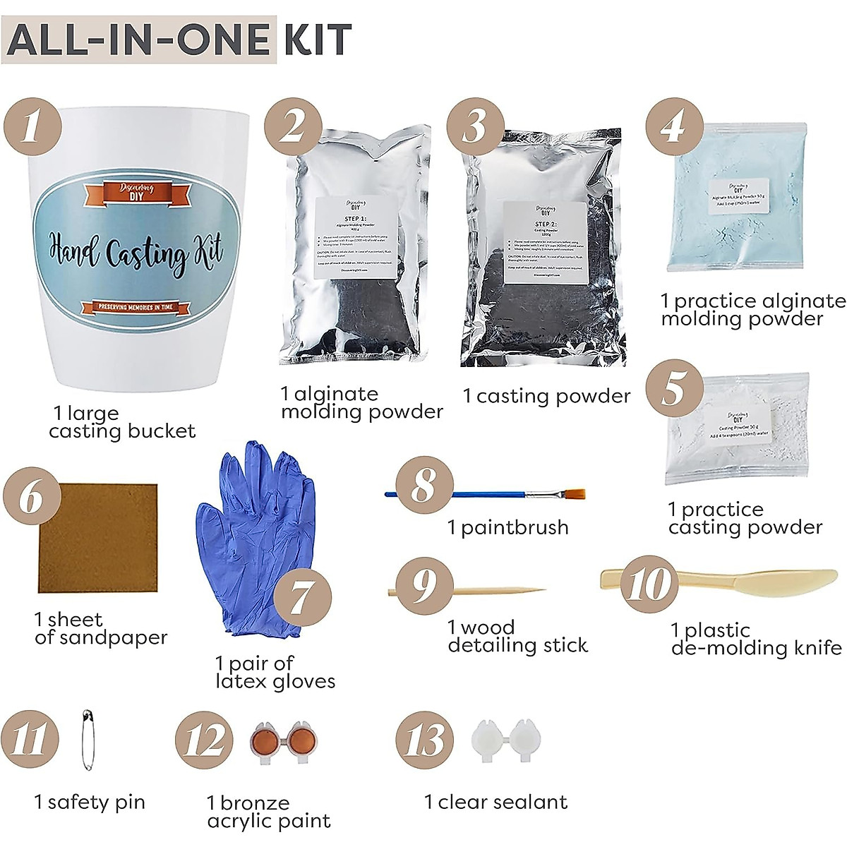 Discovering DIY Hand Casting Kit - Craft Supplies for Plaster Mold w/Molding Powder, Gloves, Paint & Tools - Valentines Day Gifts for Women, Men and Anniversary - Couple Gifts for Adults