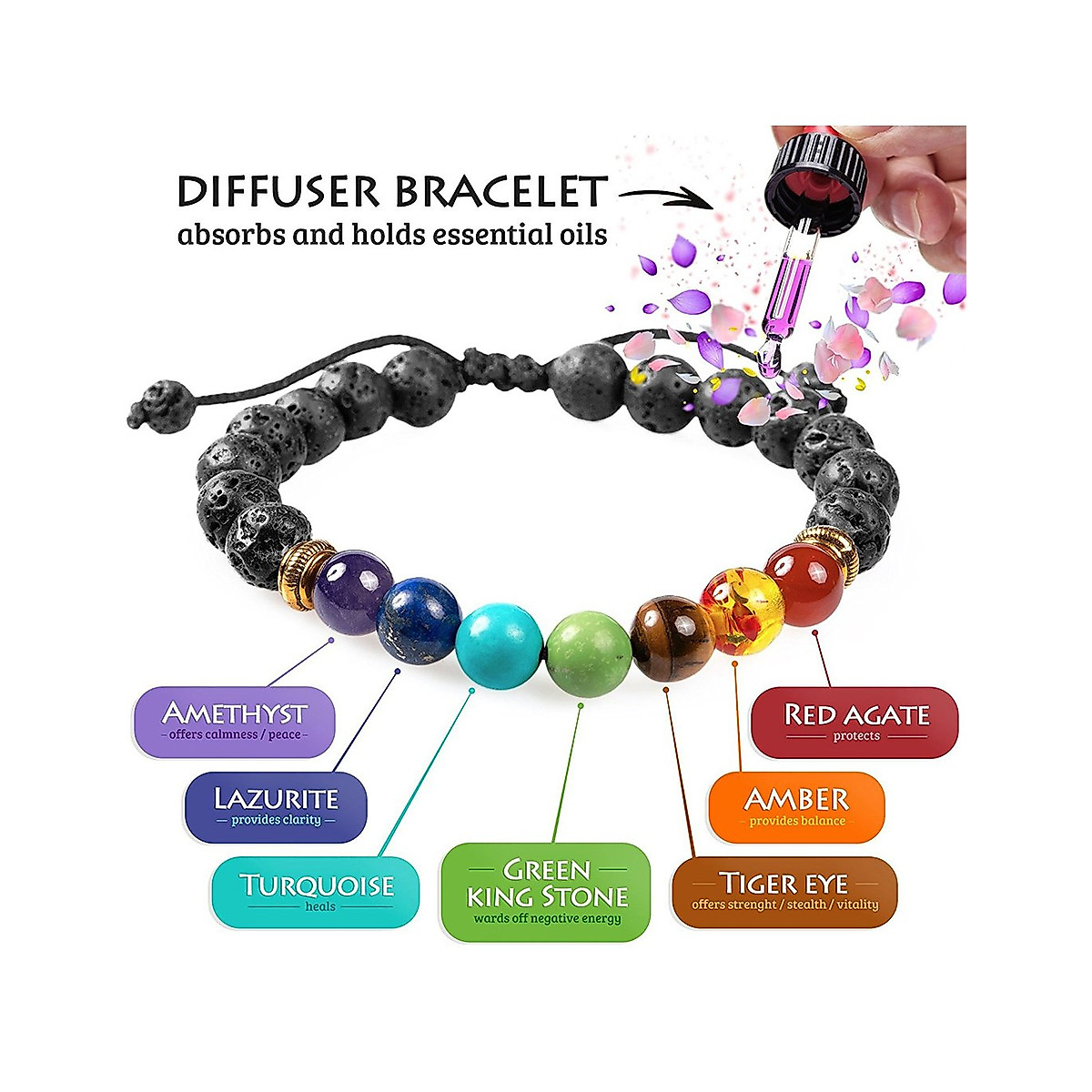 Men Women Stone Beads Stretch Strand Bracelets Healing Therapy Bracelets Gift, Black