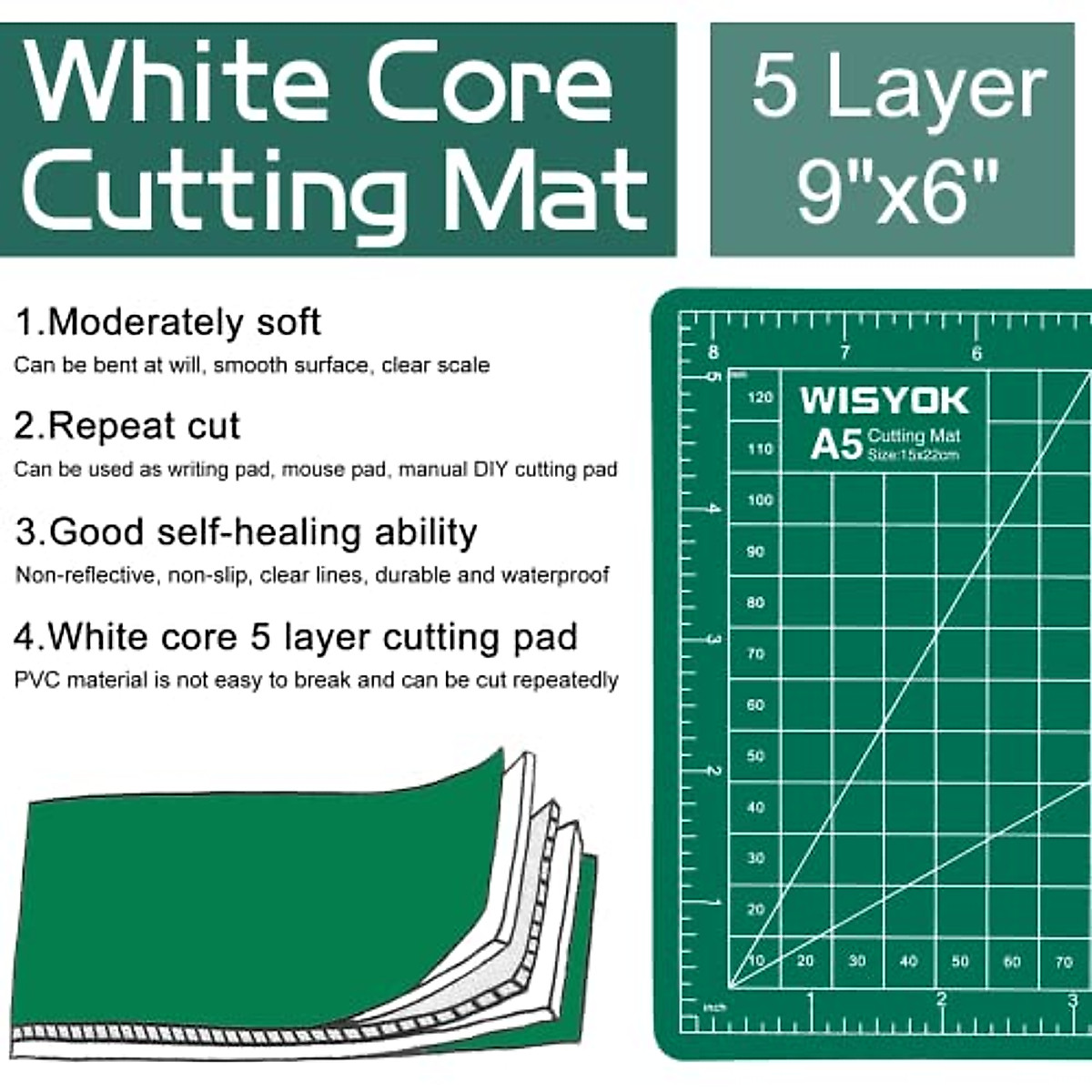 WISYOK 6" x 8" A5 Self Healing Craft Mat, Small Sewing Cutting Mat Rotary Fabric Mat, Ideal for children and Hobbyist DIY craft creative design