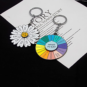 What To Eat Wheel Spinning Keychain - Cute Mood Key Chains - Aesthetic Charm Gift for Women Men