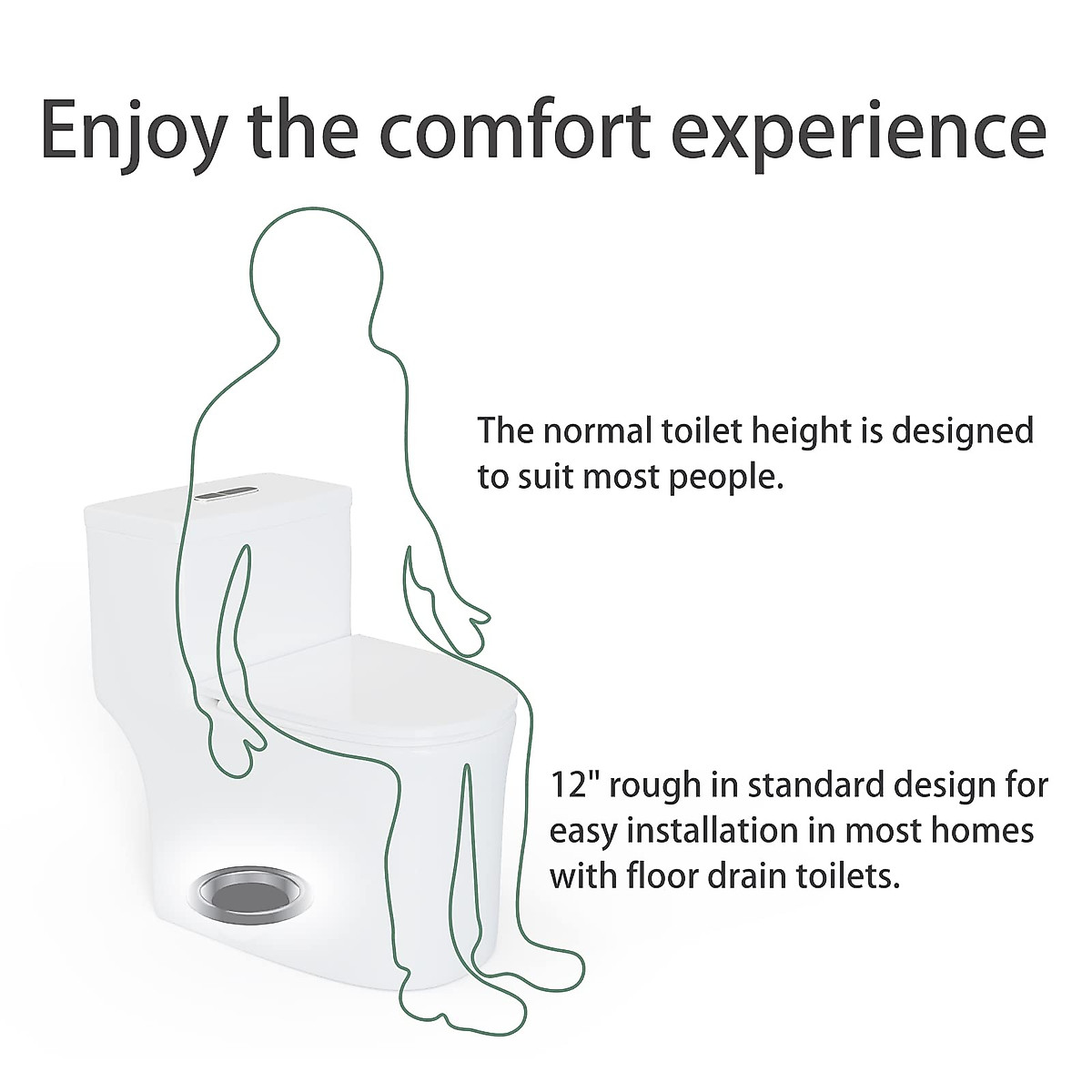 SUPERFLO One Piece Toilet Elongated Comfort Height Toilets, Standard 12" Rough-in & 0.8/1.28 GPF Dual Flush, Siphonic Flush Small Toilets for Small Bathroom with Side Holes