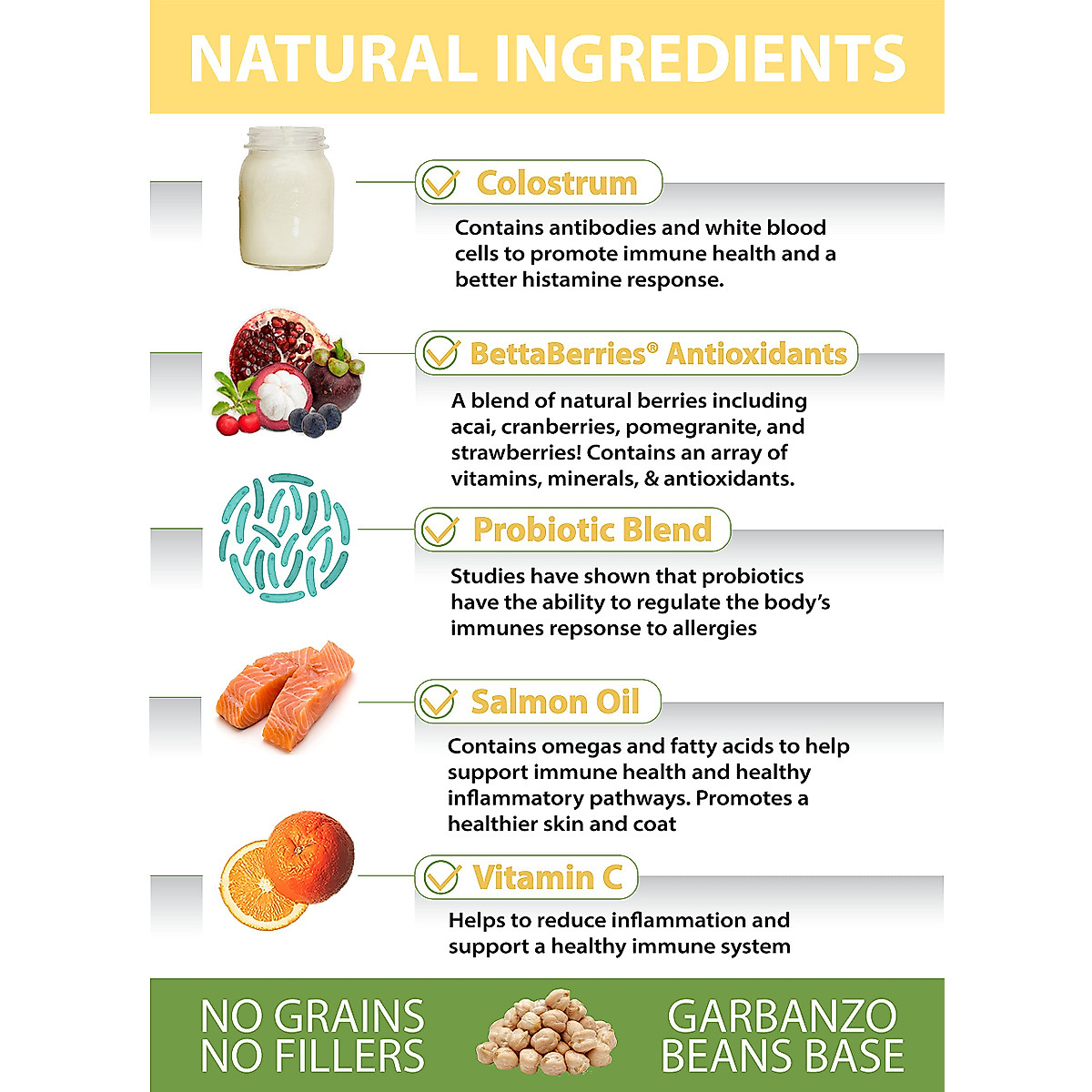 Googipet Dog Allergy Relief Chews - Immune Support Chews for Dog Itch Relief, Salmon Fish Oil for Dogs, Probiotics for Dogs Itchy Skin & Colostrum, Skin Hot Spot Treatment for Dogs & Allergy Relief