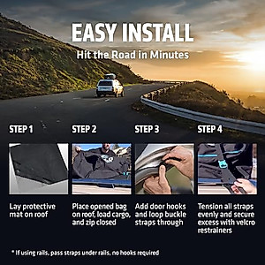 Rooftop Cargo Carrier -19 Cuft XL 6 Suitcase Car Top Carrier Without Roof Rack, Car Topper Luggage Carrier Waterproof, Luggage Rack SUV - 6 Hooks, Mat, Storage Roof Cargo Bag - 15 & 23 Cuft Avail