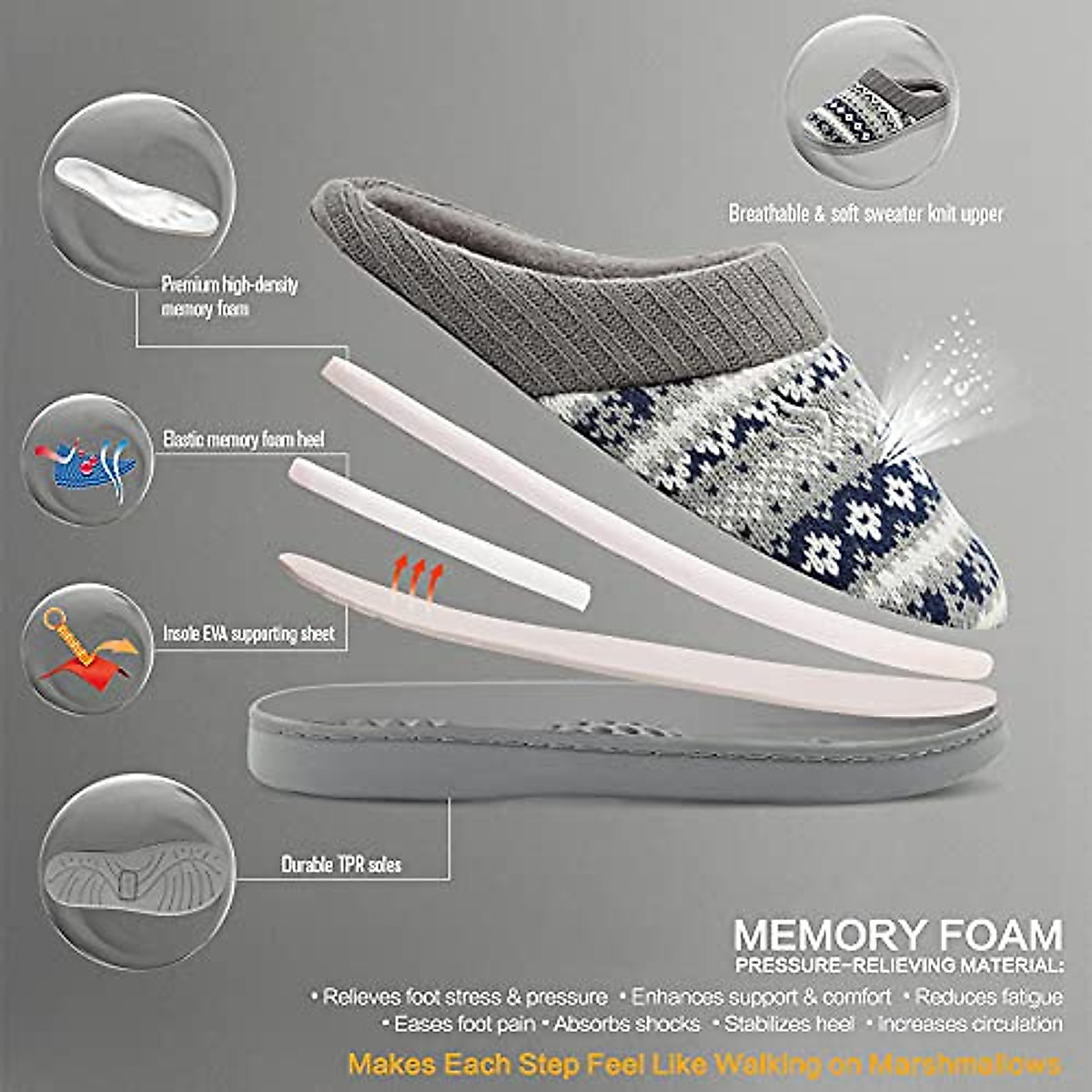 CIOR Women's Memory Foam House Slippers Sweater Knit Embroidered Pattern and Ribbed Hand-Knit Collar-U1MTW014-Navy Blue-38-39