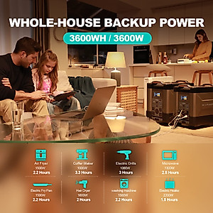 ALLPOWERS R4000 Portable Home Battery, 3600Wh LiFePO4 Expandable Portable Power Station, Huge 3600W AC Output, Voice Control UPS Solar Generator For Home Backup RV Outdoor Camping