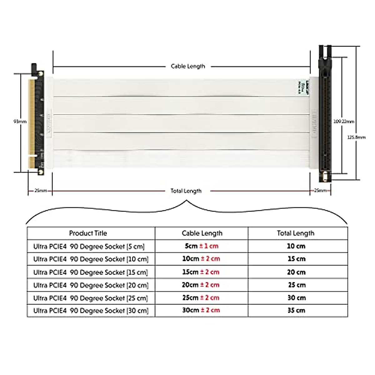 LINKUP - Ultra PCIe 4.0 X16 Riser Cable [RTX4090 RX6950XT x570 B550 Z690 Tested] Shielded Vertical Mount Gaming PCI Express Gen4┃Universal 90 Degree Socket (10cm/3.9") Gen 3.0 Compatible┃White