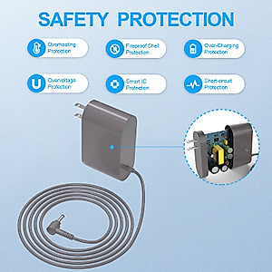 Charger for Dyson V10 V12 V15 SV12 SV22 Absolute Animal Motorhead Cordless Vacuum Cleaner 30.45V 1.1A Power Supply Adapter Charging Cord