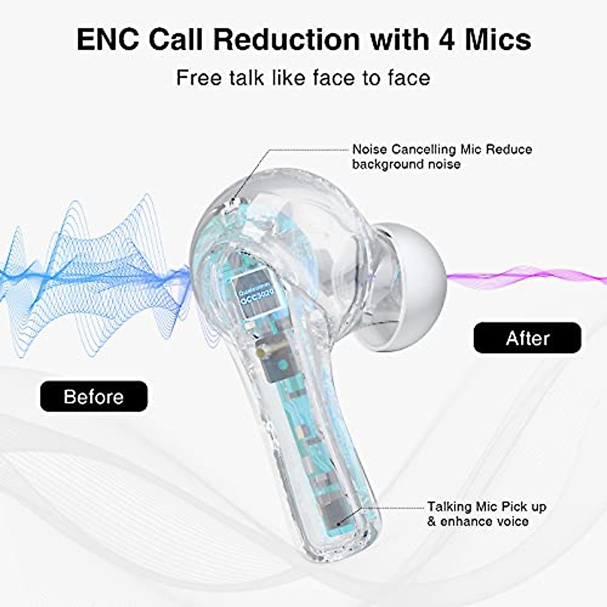 Padmate Bluetooth Headphones True Wireless Earbuds with 4 Mics CVC8.0 Noise Cancelling Earphones with Charging Case in-Ear Headset Touch Control Sport TWS 30H Playback Waterproof IPX6 Pamu T6C White