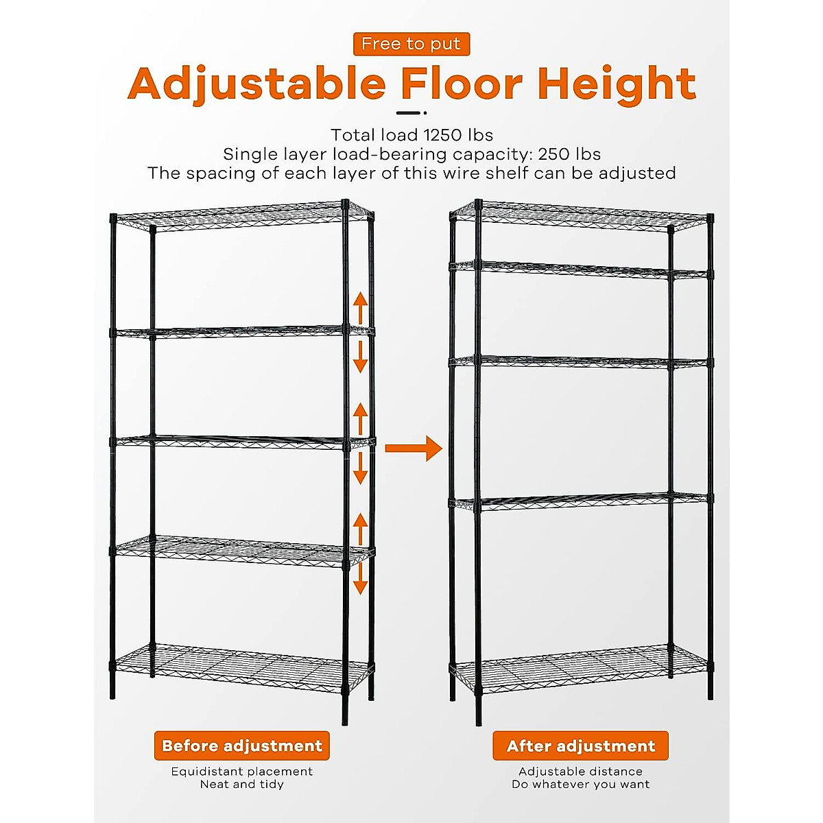 5-Tier Storage Shelves Adjustable,Wire Shelving Heavy Duty Storage Rack(250 Lbs Loading Capacity/Shelf) Metal Shelf Organizer Wire Rack Shelf for Pantry Garage Kitchen 36" D x14 W x 72" H -Black