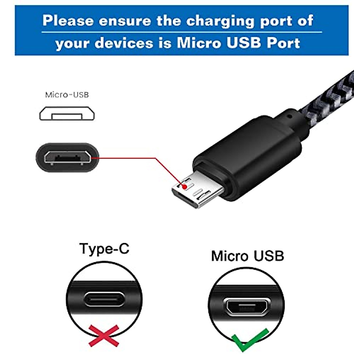 Android Charger Cable, HI-CABLE Micro USB Cable [2 Pack/6FT] with 2-Pack Dual Port USB Wall Charger Fast Charging Compatible with Samsung Galaxy S7 S6 J8 J7 Note 5,Kindle,LG,PS4,Camera (Black)
