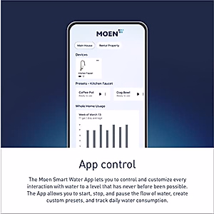 Moen Weymouth Brushed Gold Smart Faucet Touchless Pull Down Sprayer Kitchen Faucet with Voice Control and Power Boost, S73004EVBG