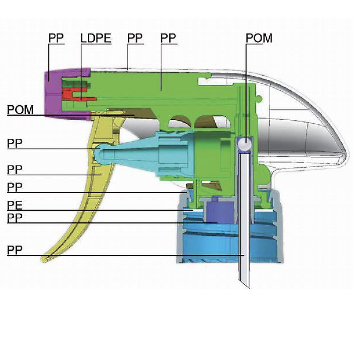 Premo Guard White Trigger Replacement Sprayer. 6.5" Dip Tube. Off/Spray/Stream Selector. Fits Bottle Closure 28/400.