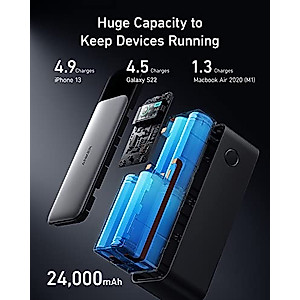 Anker 737 Power Bank (PowerCore 24K), 24,000mAh 3-Port Portable Charger with 140W Output, Smart Digital Display, Compatible with iPhone 14/13 Series, Samsung, MacBook, Dell, AirPods, and More