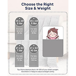 Kivik Weighted Blanket 3lbs, Small Minky Dotted Blankets, Soft Heavy Blanket Throw, Machine Washable, 36 x 48 Inches Grey