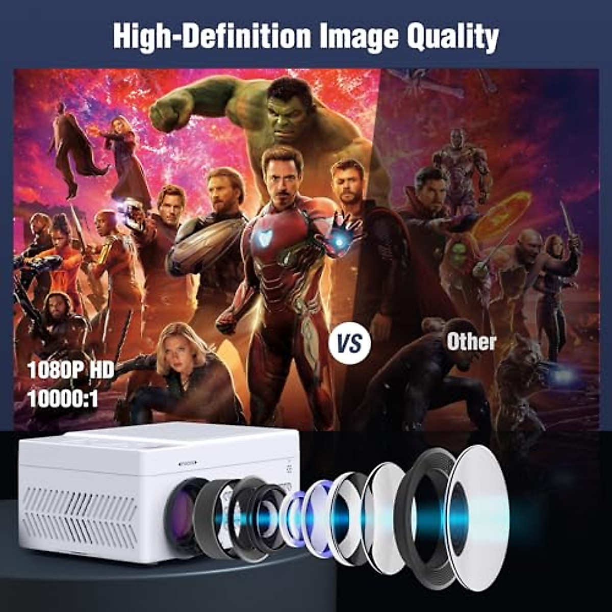 TMY Bluetooth Projector with DVD Player Built in, 1080P Outdoor Projector, Mini Portable DVD Projector Compatible with Smartphone/PC/TV Stick/HDMI/AV/USB/TF, indoor & outdoor use