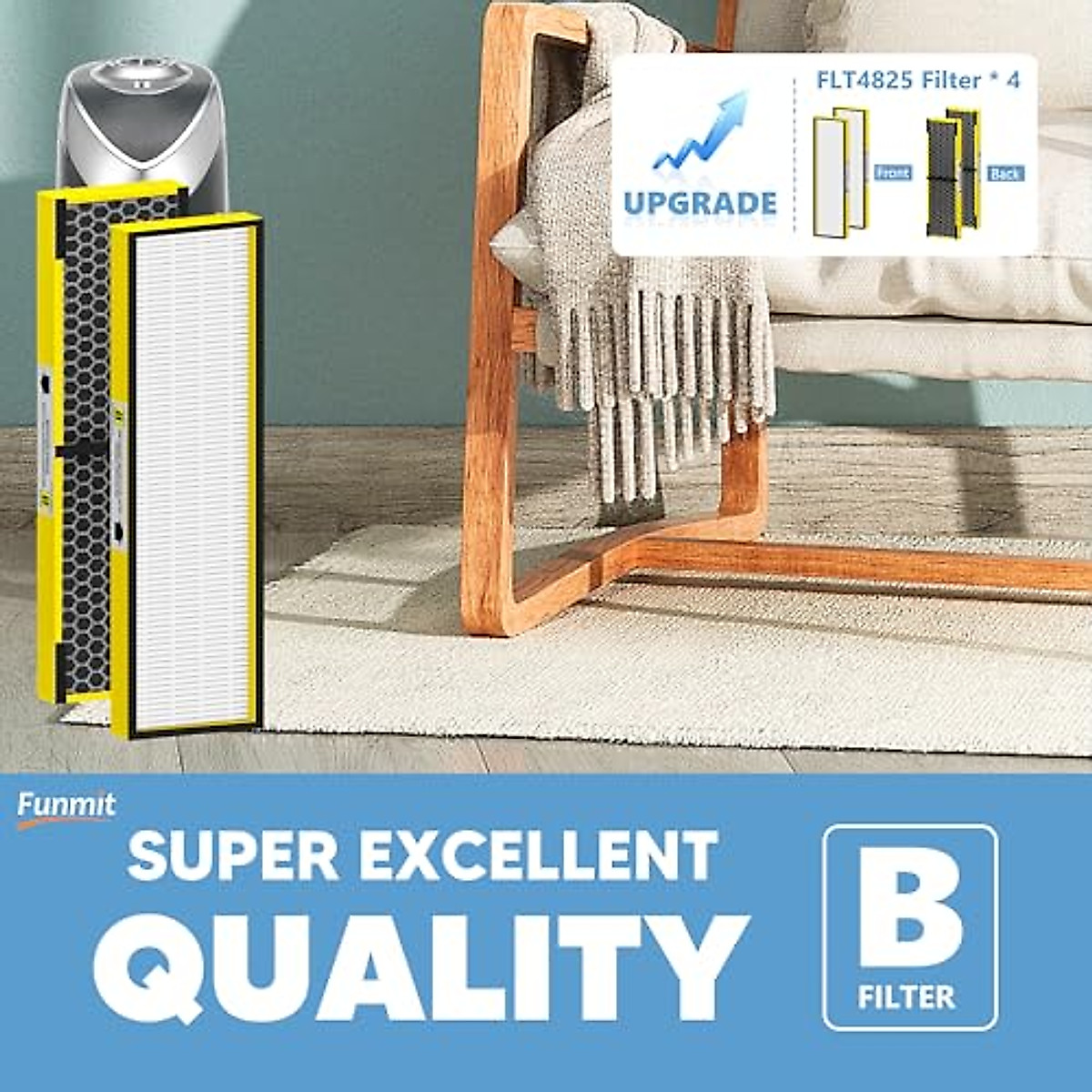 Upgrade FLT4825 HEPA Filter B Replacement for AC4825, AC4300, AC4900, AC4825DLX, AC4850, CDAP4500, AP2200 Air Purifier, 4 Pack