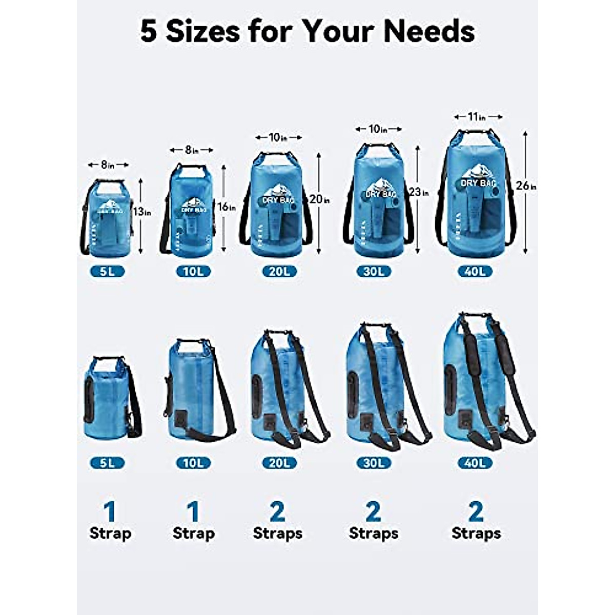 HEETA Waterproof Dry Bag for Women Men, Roll Top Lightweight Dry Storage Bag Backpack with Phone Case for Travel, Swimming, Boating, Kayaking, Camping and Beach, Transparent Blue 5L