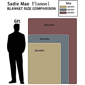 chengdouyixinhongyeshangmaoyouxiangongsi Its-Funneh The-Krew Blankets Super Soft Warm Throw Blanket,Ultra-Soft Micro Fleece Blanket, Warm, Lightweight, Throw for Home Bed, Sofa & Dorm