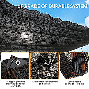 40% 6.5ft x20ft Black Shade Cloth Taped Edge with Brass Grommets Garden Sun Shade UV Resistant Sunblock Shade Net for Outdoor Plants Vegetables Greenhouse (6.5ftx20ft)