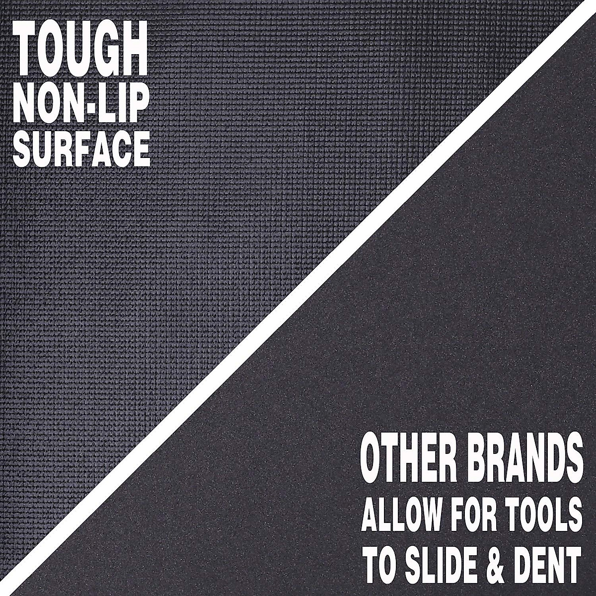 CASOMAN Professional Tool Box Liner, Easy Cut Non-Slip Foam Rubber Toolbox Drawer Liner Mat - Adjustable Thick Cabinet Liners,Black,16 inch (Wide) x 6 feet (Long)